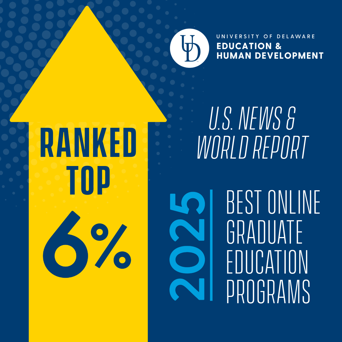 CEHD Online Graduate Programs Again Rank in the Top 6% in Nation ...